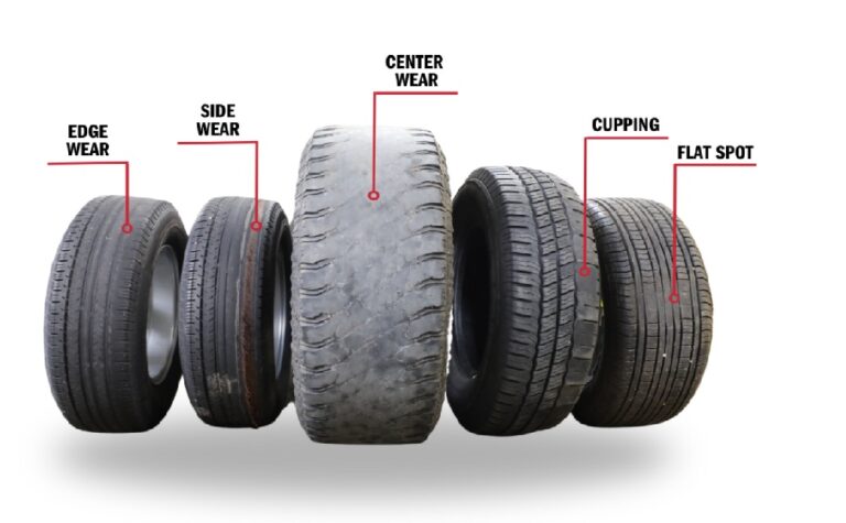 Uneven Tire Wear: Causes, Prevention, and Maintenance